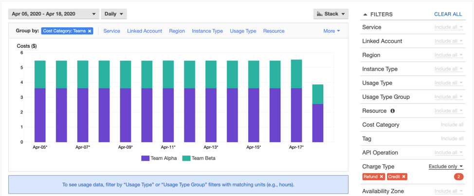 Amazon Cost Categories - Amazon Web Services